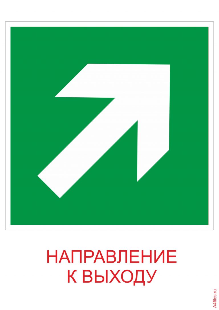 Знак "Место размещения нескольких средств противопожарной защиты ...