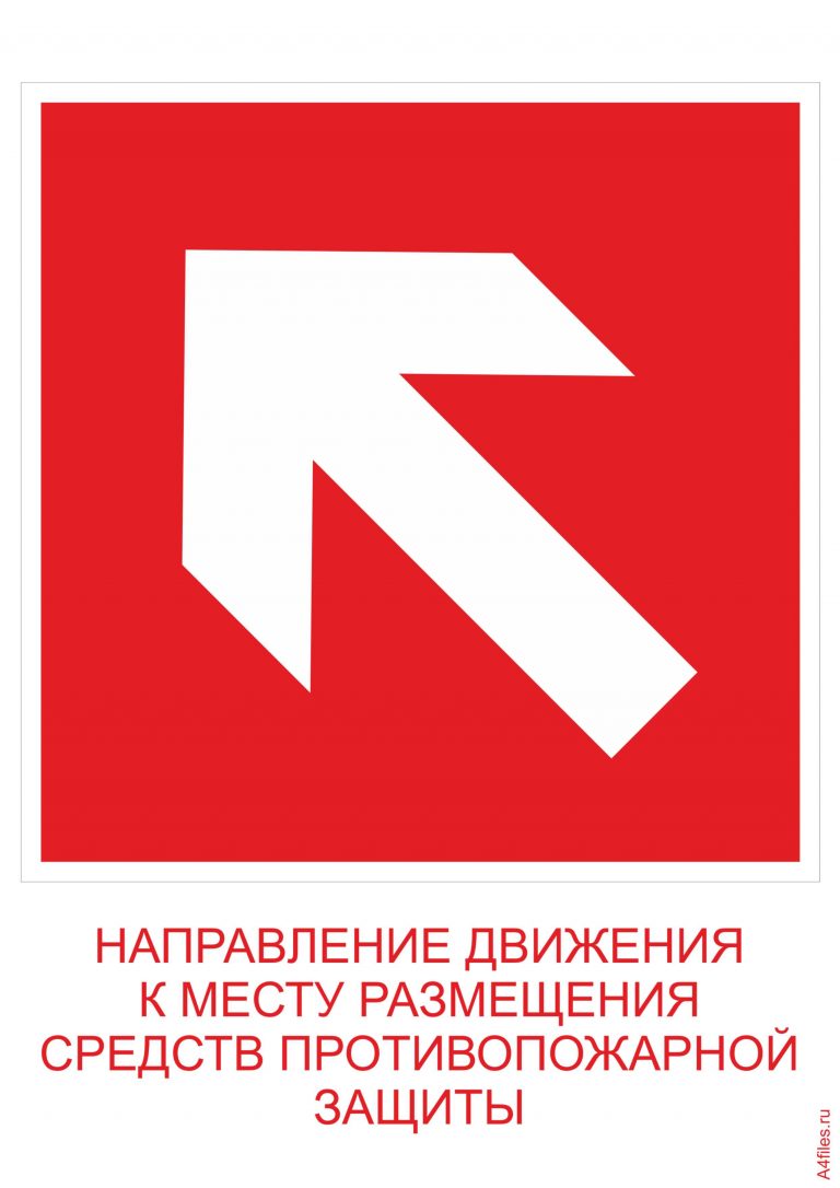 Знаки пожарной безопасности для распечатки скачать и распечатать на А4